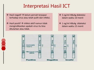 Pemeriksaan HBsAg, Anti-HBs, dan Anti-HCV Metode Imunokromatografi | PPTX