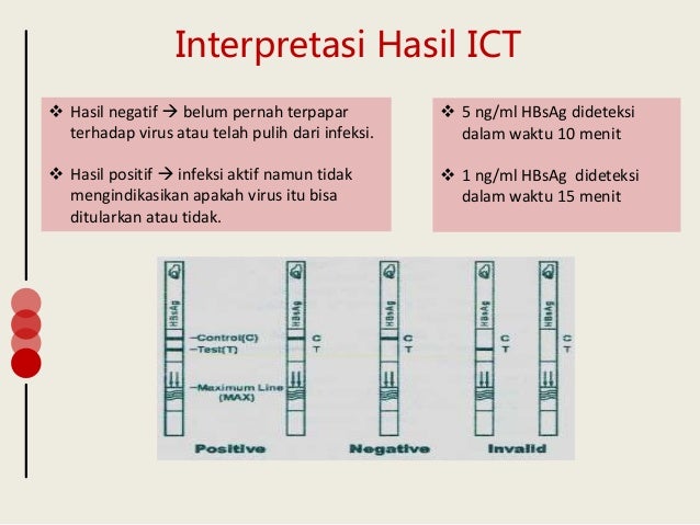Pemeriksaan HBsAg, Anti-HBs, dan Anti-HCV Metode Imunokromatografi