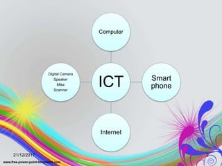 Use of ICT for development of learning material | PPTX