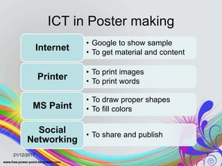Use of ICT for development of learning material | PPT