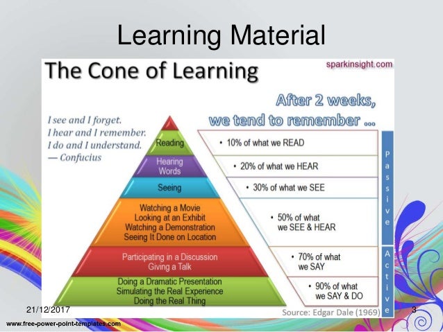 Use of ICT for development of learning material
