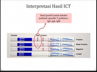 Pemeriksaan HIV dan Anti-T. pallidum Metode Imunokromatografi | PPTX