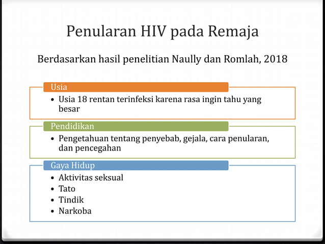 Pemeriksaan HIV dan Anti-T. pallidum Metode Imunokromatografi | PPTX