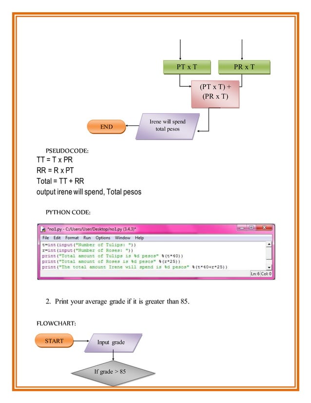 Ict Flowchart And Pseudo Codes Pdf