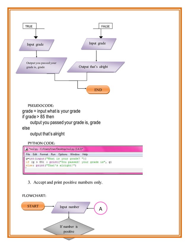 ICT Flowchart and Pseudo codes | DOCX