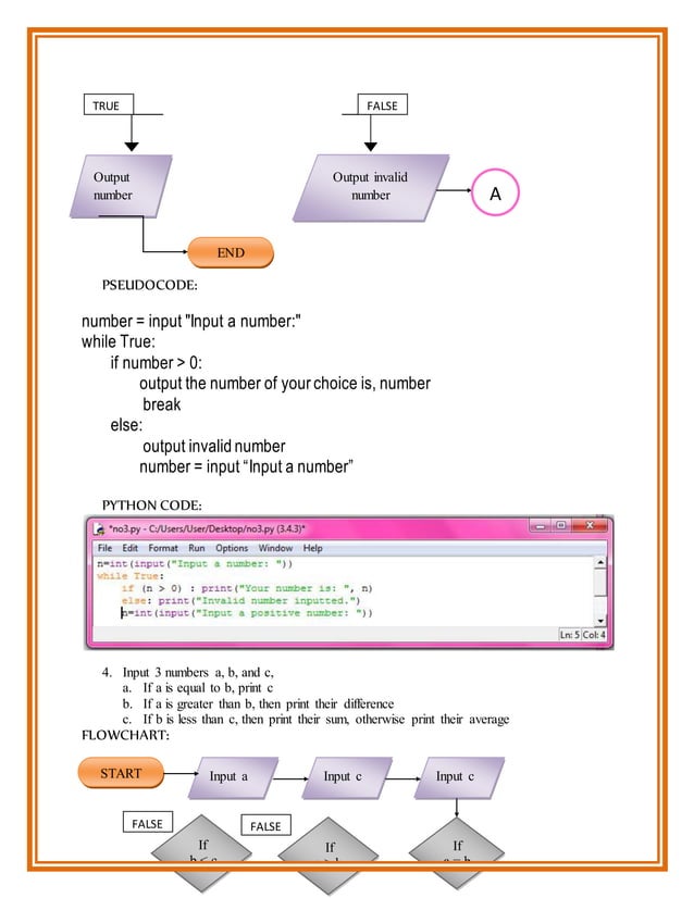 ICT Flowchart and Pseudo codes | DOCX