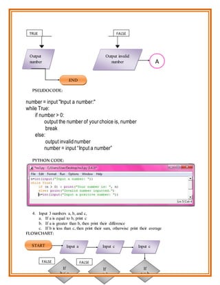 ICT Flowchart and Pseudo codes | PDF