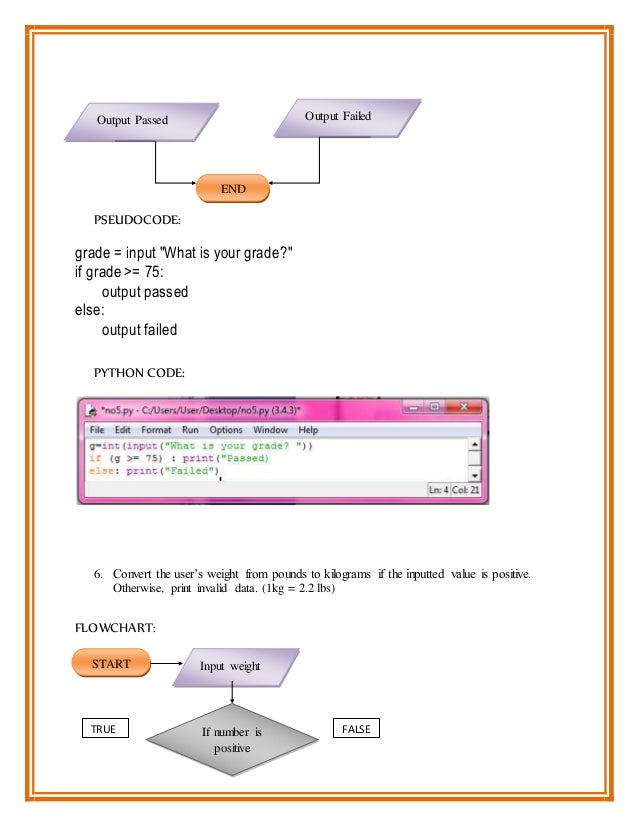 Ict Flowchart And Pseudo Codes 3776