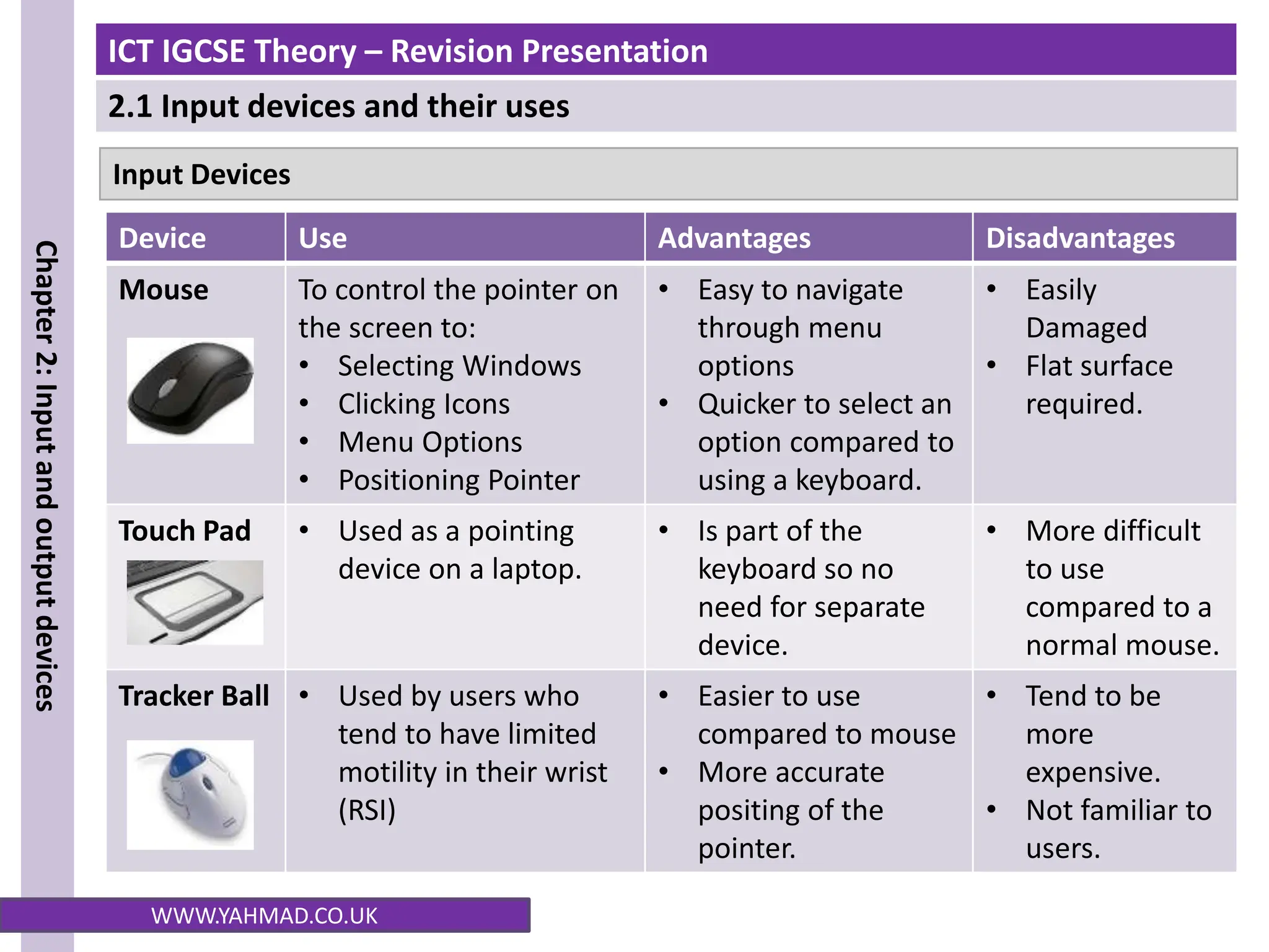 ICT_IGCSE_Theory_Revision_Presentation_2.pdf | Computer Peripherals ...