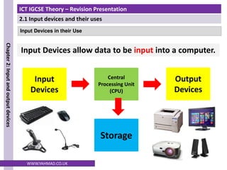 ICT_IGCSE_Theory_Revision_Presentation_2.pdf