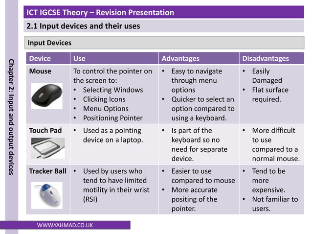 Ict Igcse Theory Revision Presentation 2 Pdf