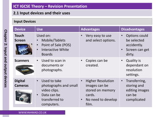 ICT_IGCSE_Theory_Revision_Presentation_2.pdf
