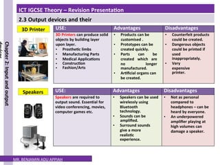 ICT_IGCSE_Theory_Revision_Presentation_2-3-output-devices-and-their ...
