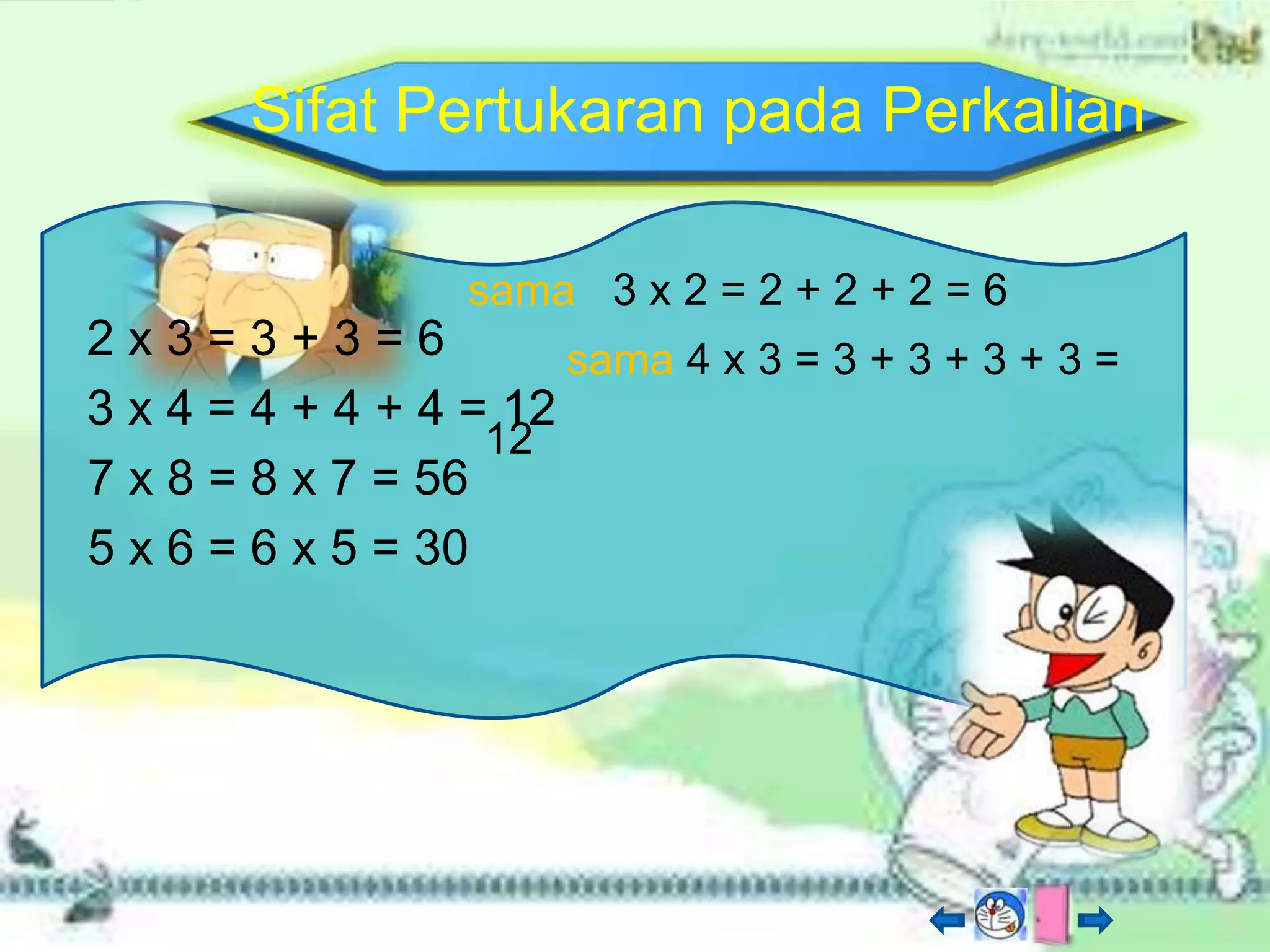 Perkalian Bilangan untuk kelas 2 SD | PPSX