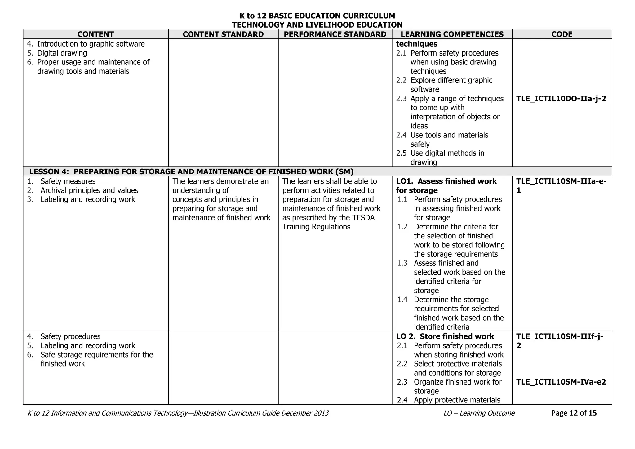 Illustration Curriculum Guide - TLE 7-10-ICT | PDF