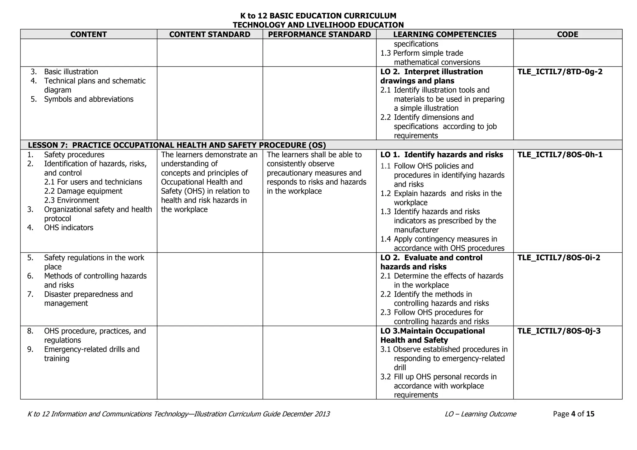 Illustration Curriculum Guide - TLE 7-10-ICT | PDF