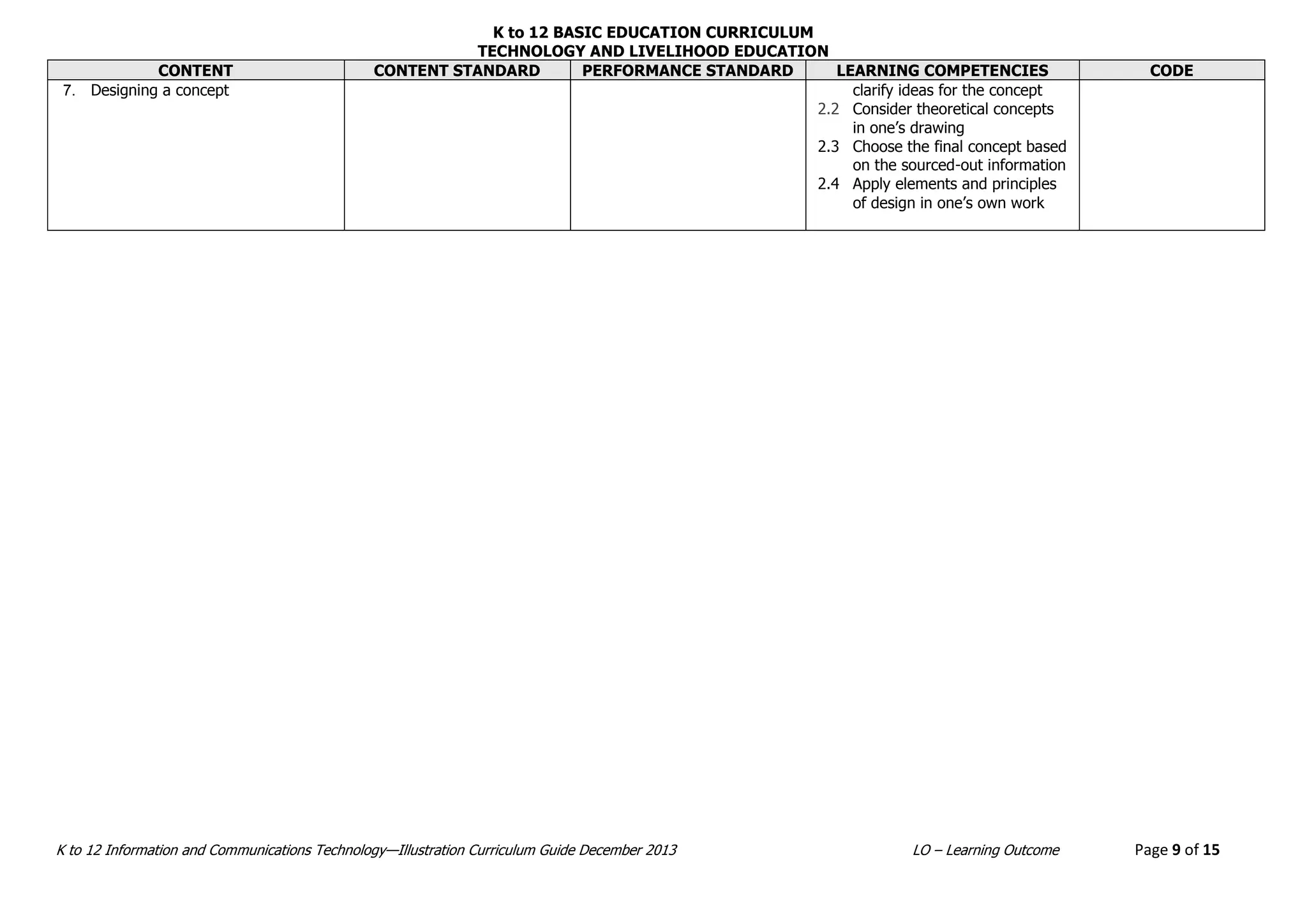 Illustration Curriculum Guide - TLE 7-10-ICT | PDF