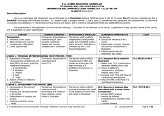 Illustration Curriculum Guide - TLE 7-10-ICT | PDF