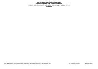 Illustration Curriculum Guide - TLE 7-10-ICT | PDF