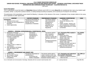 ICT_Illustration CG NC II 20151119.pdf
