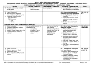 ICT_Illustration CG NC II 20151119.pdf