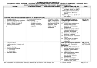 ICT_Illustration CG NC II 20151119.pdf