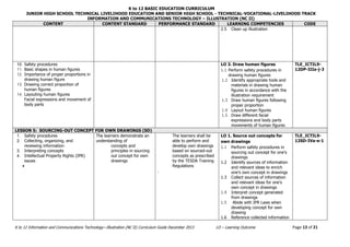 ICT_Illustration CG NC II 20151119.pdf