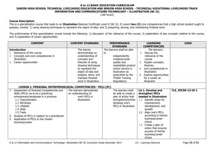 ICT_Illustration CG NC II 20151119.pdf