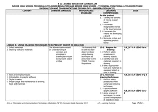 ICT_Illustration CG NC II 20151119.pdf