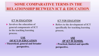 ICT IMPLIMENTATION IN SCHOOLS.pptx