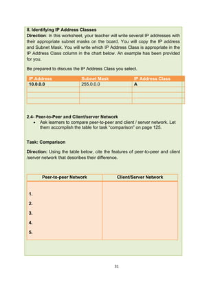 Ict impotant deped | PDF