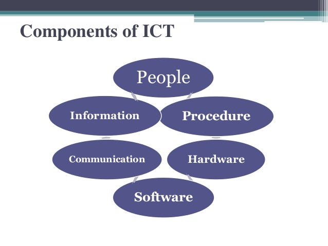 Ict in education