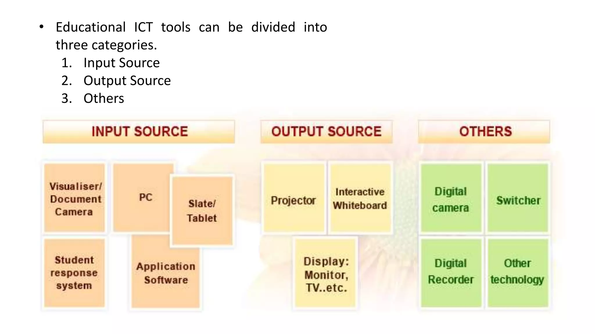 ICT in Education | PPTX