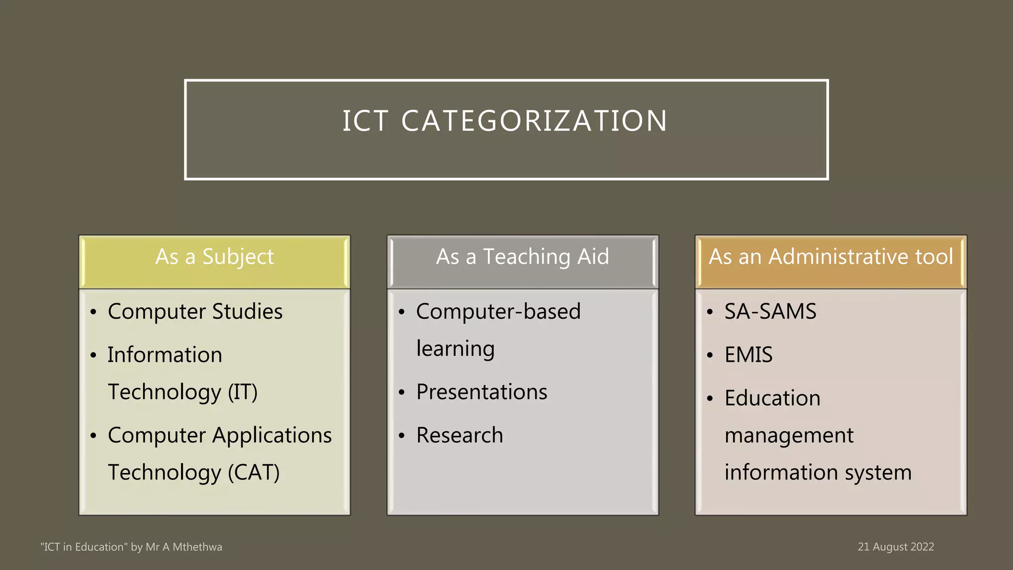 ICT in Education.pptx