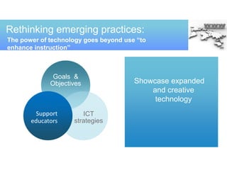 ICT in Education.pdf