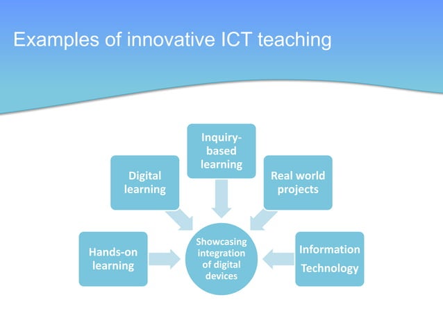 ICT in Education.pdf