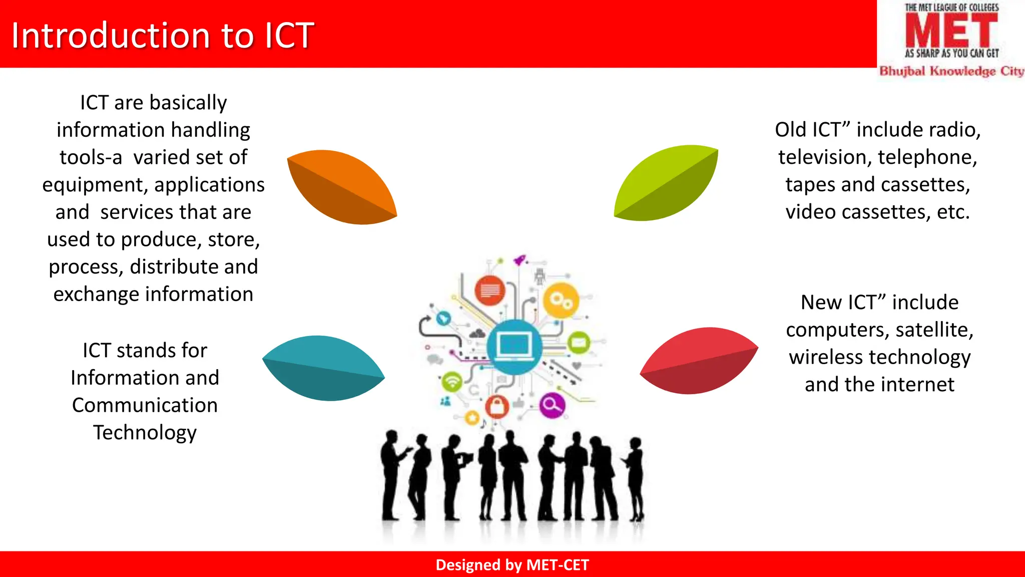 ICT in Education.pptx pppppppppppppppppppppp | PPTX