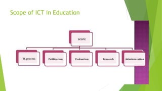 ICT in Education | PPTX