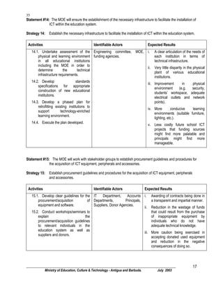Ict in education policy, moodle | PDF