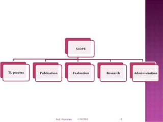Ict in education ppt | PPT