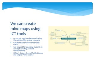 Ict in education slideshare | PPTX