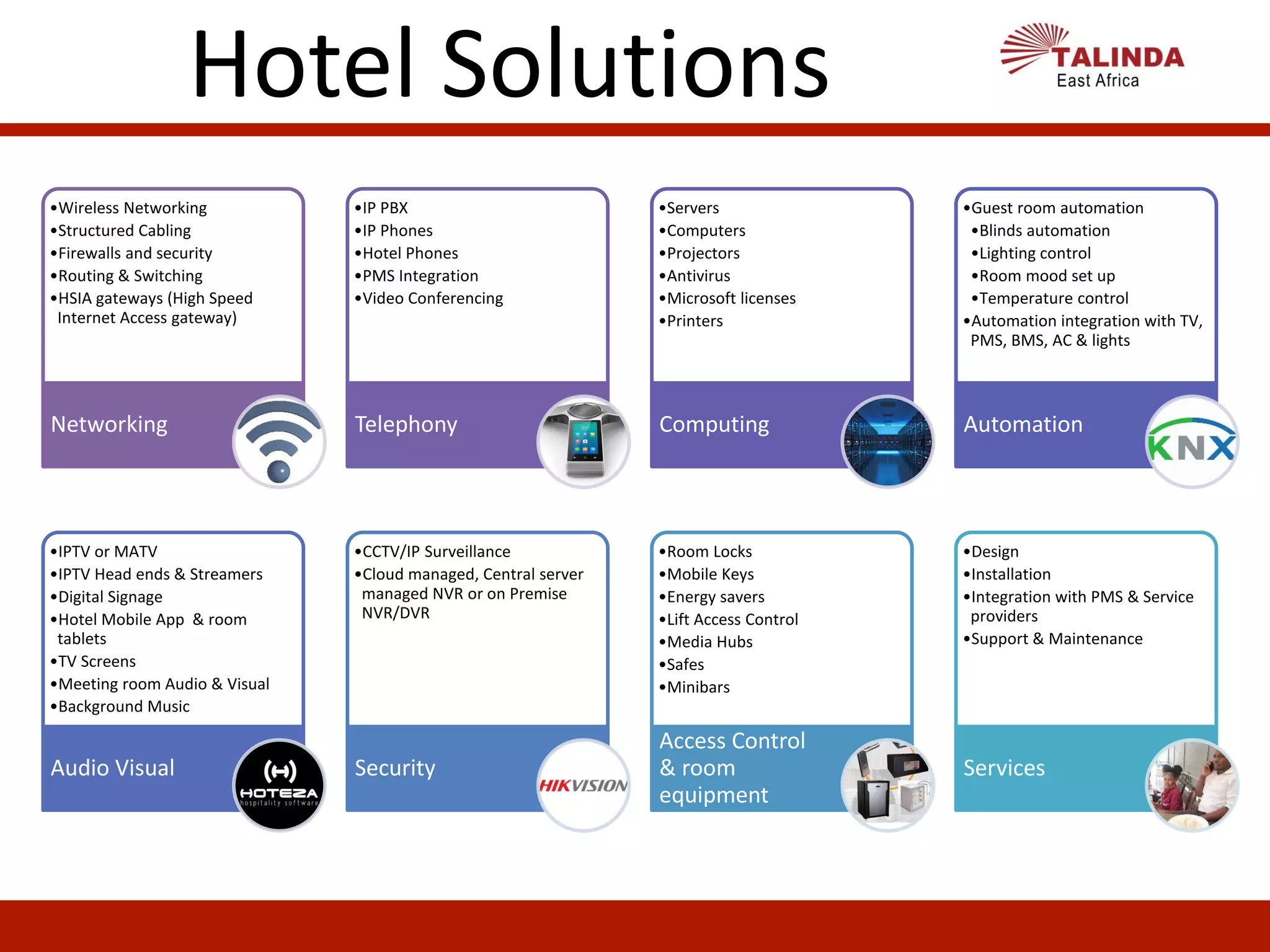 ICT infrastructure for hospitality industry | PDF