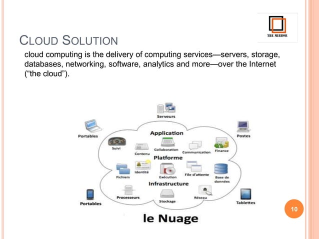 Ict infrastructure management | PPTX