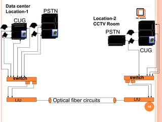 Ict infrastructure management | PPTX