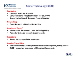 ICT infrastructure (PDST Technology in Education) | PDF