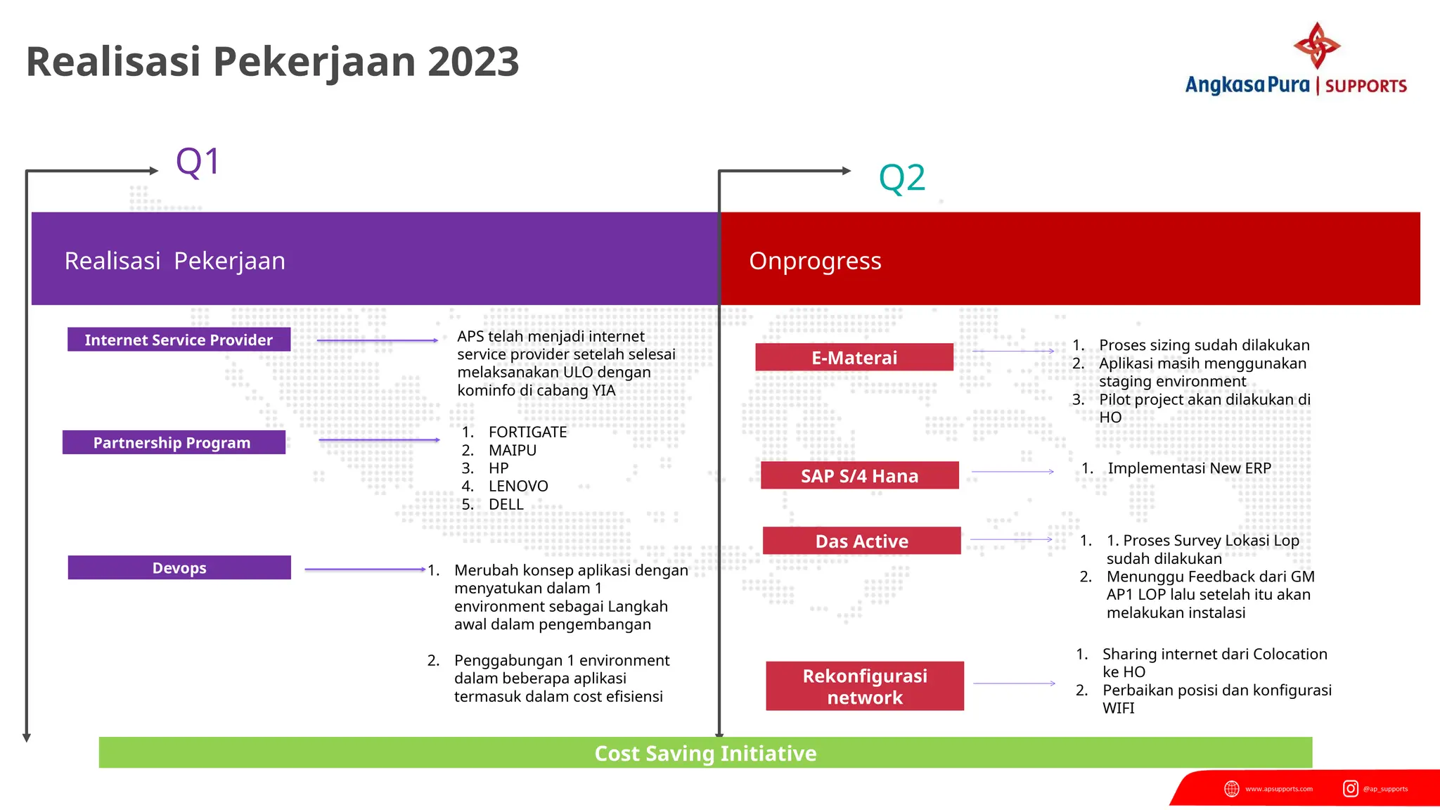 ICT Infra update nw to infrastructure.pptx