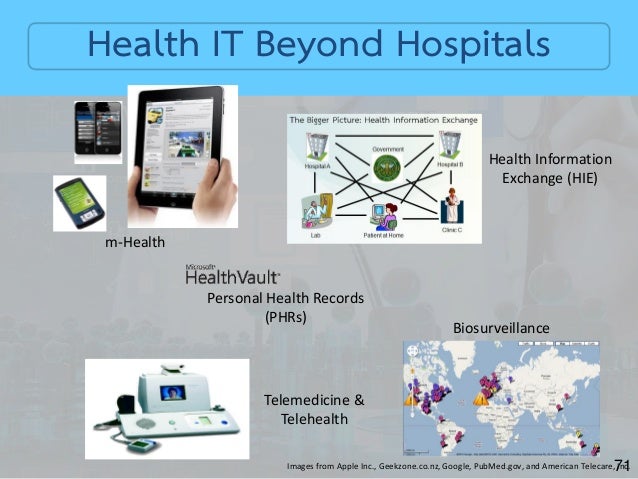 ICT in Healthcare