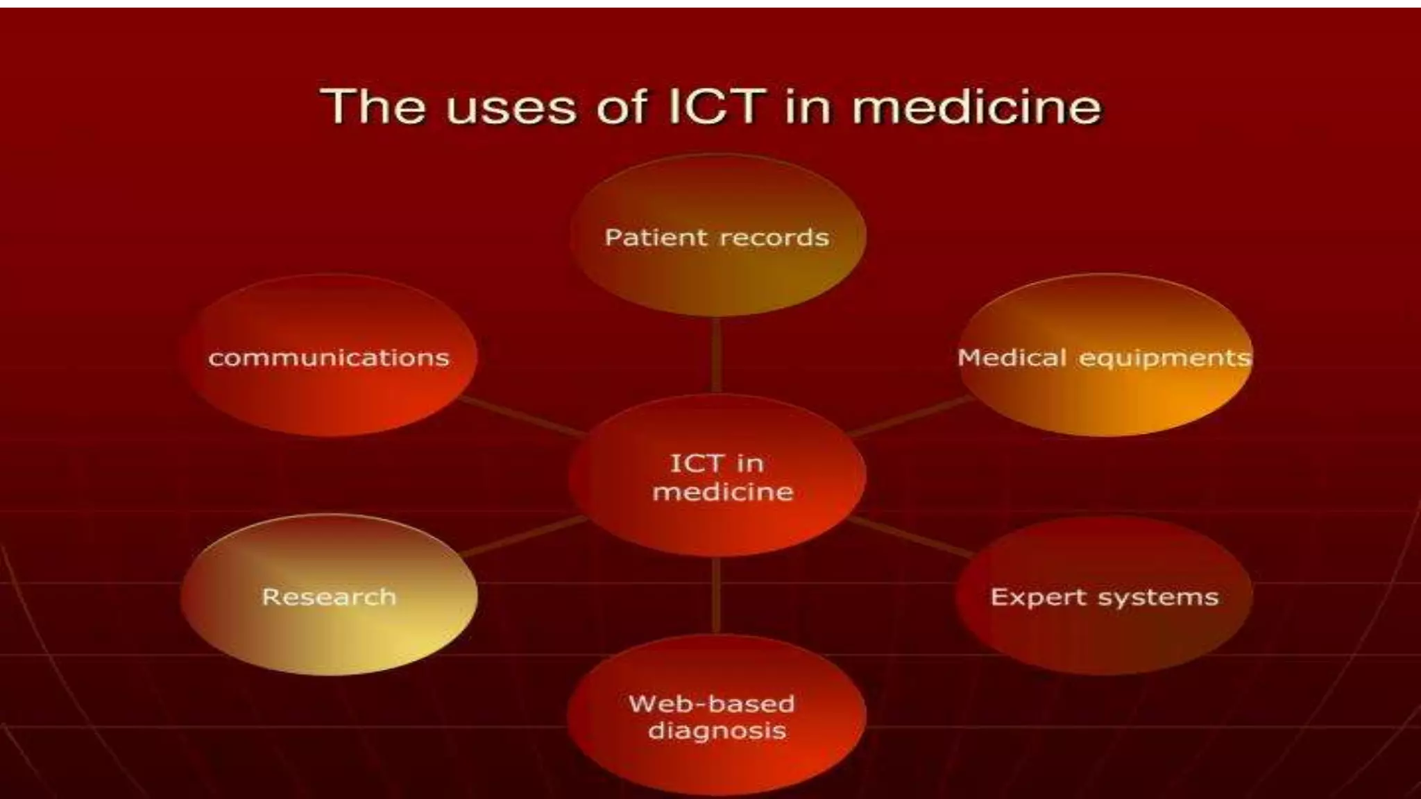 ICT in Healthcare.pptx