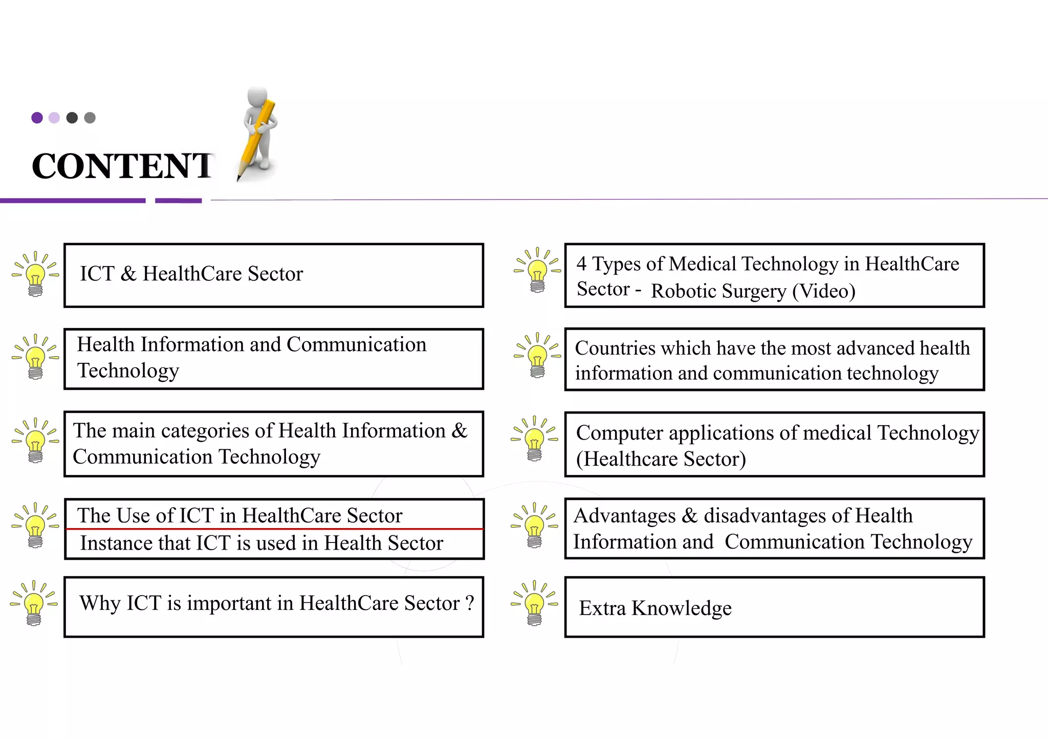 ICT in HealthCare Sector (Health Information & Communication Technology ...