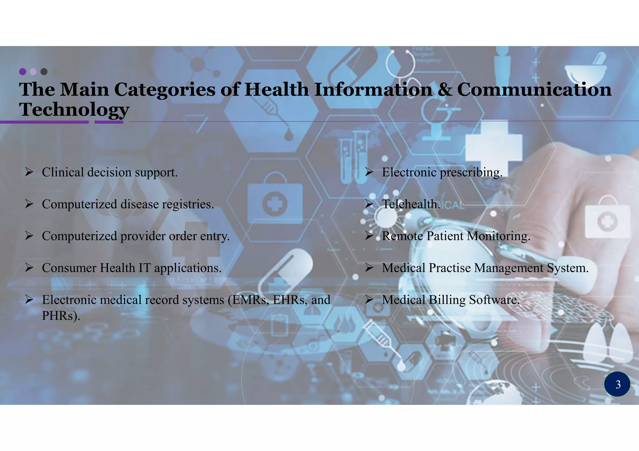 ICT in HealthCare Sector (Health Information & Communication Technology ...